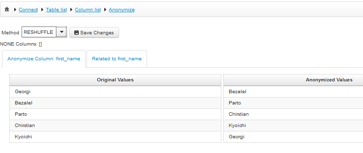 Anonimecs. Open Source Data Anonymisation.
